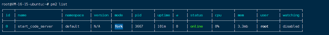 前端程序员搭建自己的 CodeIDE（code-server 教程） | Justin3go